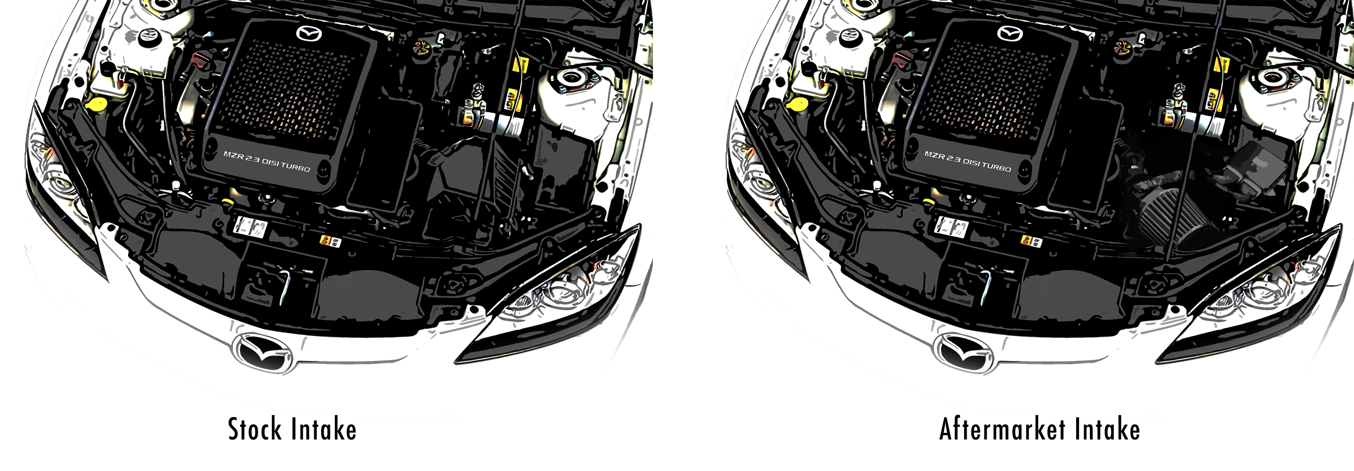 Mazdaspeed Guide Mazdaspeed Guide