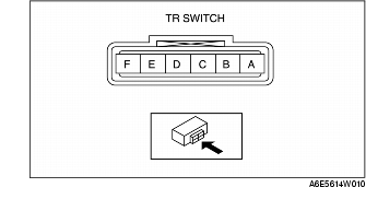 TRANSAXLE RANGE (TR) SWITCH REMOVAL/INSTALLATION | MAZDA MAZDA3 1G 2007 ...