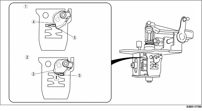 REVERSE LOCKOUT MECHANISM OPERATION [J65M-R] | MAZDA MAZDA3 1G 2007 DIY ...
