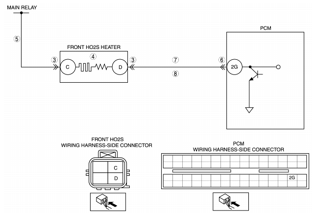 DTC P0031 [LF] | MAZDA MAZDA3 1G 2007 DIY Repair Guide