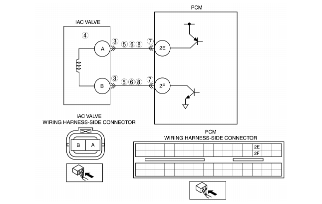 DTC P0511 [LF] | MAZDA MAZDA3 1G 2007 DIY Repair Guide