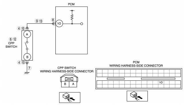 DTC P0704 [LF] | MAZDA MAZDA3 1G 2007 DIY Repair Guide