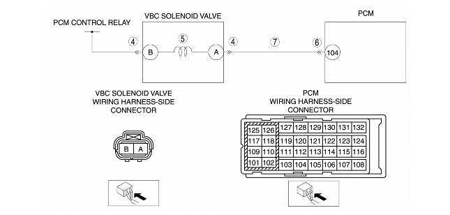 DTC P0048 [MZ-CD 1.6 (Y6)] | MAZDA MAZDA3 1G 2007 DIY Repair Guide