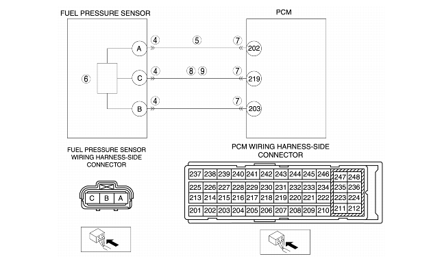 DTC P0192 [MZ-CD 1.6 (Y6)] | MAZDA MAZDA3 1G 2007 DIY Repair Guide