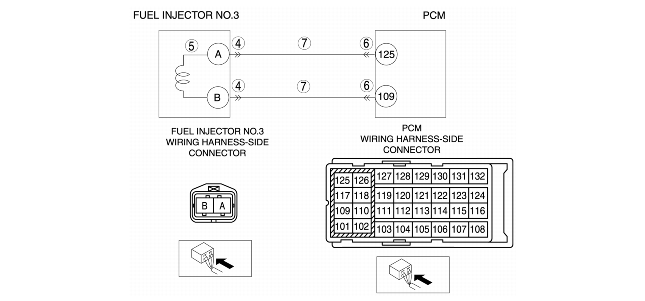 DTC P0203 [MZ-CD 1.6 (Y6)] | MAZDA MAZDA3 1G 2007 DIY Repair Guide
