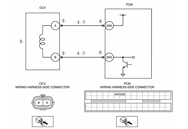 DTC P2088 [ZJ, Z6] | MAZDA MAZDA3 1G 2007 DIY Repair Guide