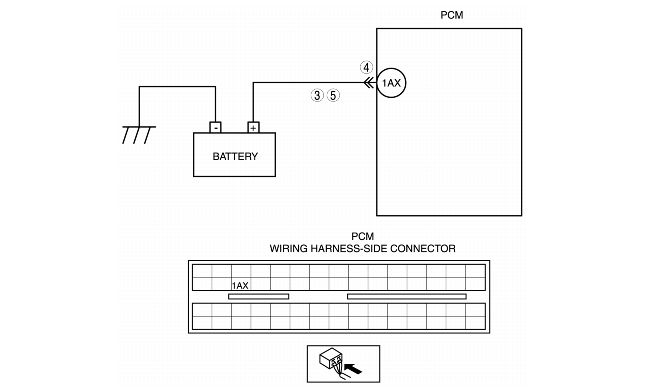 DTC P2507 [ZJ, Z6] | MAZDA MAZDA3 1G 2007 DIY Repair Guide