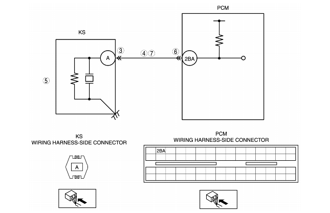 DTC P0328 [ZJ, Z6] | MAZDA MAZDA3 1G 2007 DIY Repair Guide