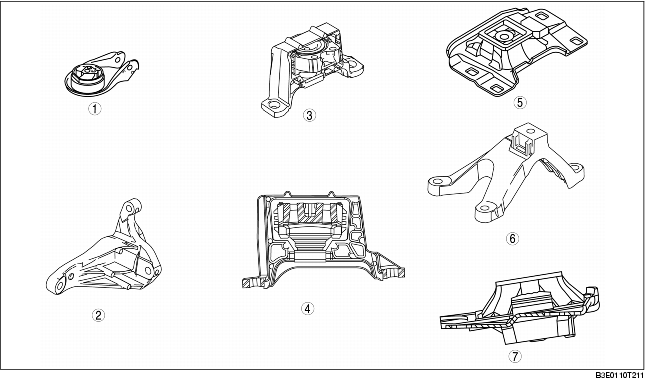ENGINE MOUNT CONSTRUCTION [MZ-CD 1.6 (Y6)] | MAZDA MAZDA3 1G 2007 DIY ...