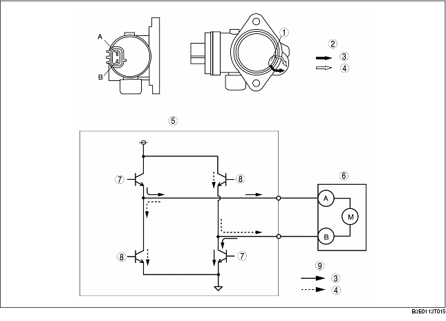 VARIABLE INTAKE-AIR SHUTTER VALVE ACTUATOR CONSTRUCTION/OPERATION [Z6 ...