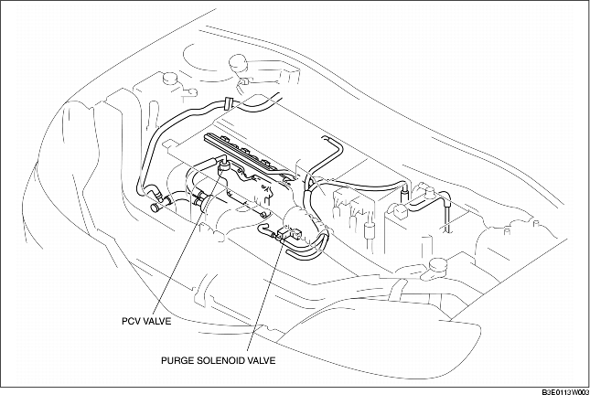 INTAKE-AIR SYSTEM HOSE ROUTING DIAGRAM [ZJ, Z6] | MAZDA MAZDA3 1G 2007 ...