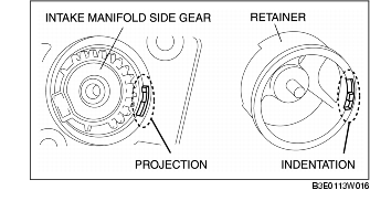 VARIABLE INTAKE-AIR SHUTTER VALVE ACTUATOR REMOVAL/INSTALLATION [Z6 ...