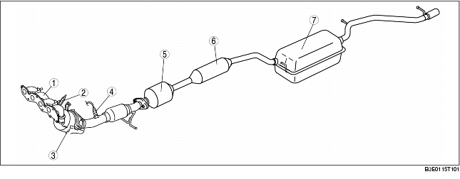 EXHAUST SYSTEM STRUCTURAL VIEW [LF] | MAZDA MAZDA3 1G 2007 DIY Repair Guide