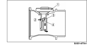 MASS AIR FLOW (MAF) SENSOR CONSTRUCTION/OPERATION [LF] | MAZDA MAZDA3 ...
