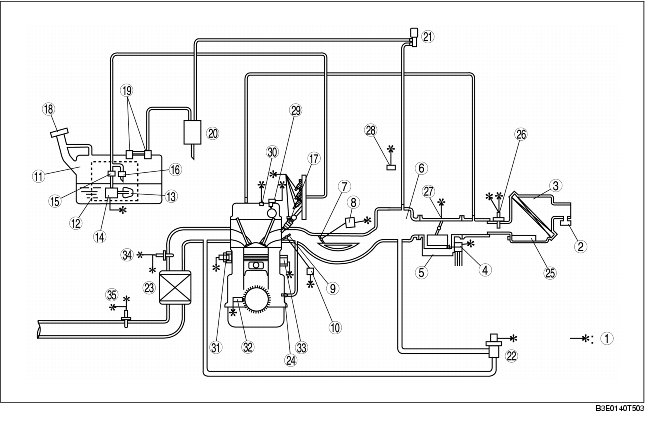 ENGINE CONTROL SYSTEM DIAGRAM [ZJ, Z6] | MAZDA MAZDA3 1G 2007 DIY ...