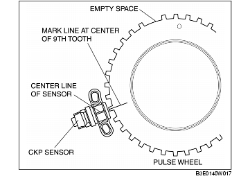 CRANKSHAFT POSITION (CKP) SENSOR REMOVAL/INSTALLATION [LF] | MAZDA ...