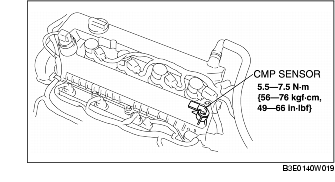 CAMSHAFT POSITION (CMP) SENSOR REMOVAL/INSTALLATION [LF] | MAZDA MAZDA3 ...