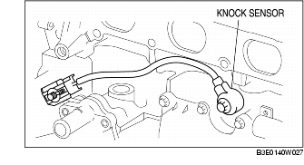 KNOCK SENSOR (KS) REMOVAL/INSTALLATION [LF] | MAZDA MAZDA3 1G 2007 DIY ...