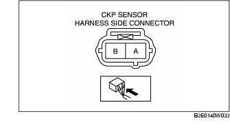 CRANKSHAFT POSITION (CKP) SENSOR INSPECTION [LF] | MAZDA MAZDA3 1G 2007 ...