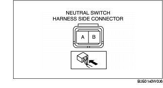 NEUTRAL SWITCH INSPECTION [LF] | MAZDA MAZDA3 1G 2007 DIY Repair Guide
