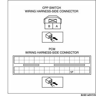 CLUTCH PEDAL POSITION (CPP) SWITCH INSPECTION [ZJ, Z6] | MAZDA MAZDA3 ...
