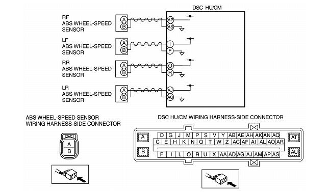DTC C1141, C1142, C1143, C1144, C1233, C1234, C1235, C1236 [DSC ...
