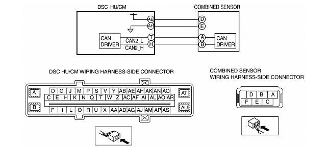 DTC C1279, C1280, C1281, C1282, C2778 [DSC] | MAZDA MAZDA3 1G 2007 DIY ...