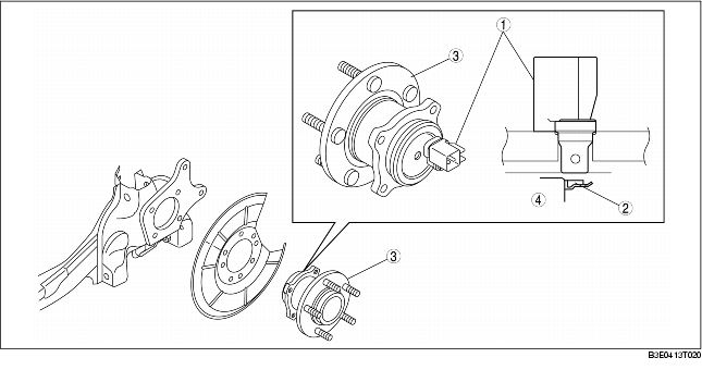 ABS WHEEL-SPEED SENSOR AND ABS SENSOR ROTOR CONSTRUCTION/OPERATION ...