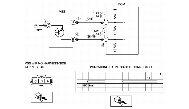 DTC P0500 [FN4A-EL] | MAZDA MAZDA3 1G 2007 DIY Repair Guide
