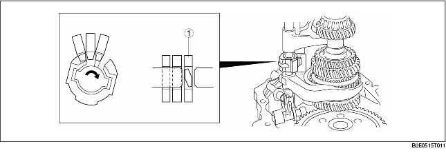 SHIFT INTERLOCK MECHANISM OPERATION [F35M-R] | MAZDA MAZDA3 1G 2007 DIY ...