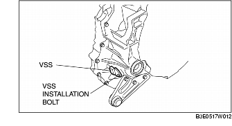 VEHICLE SPEED SENSOR (VSS) REMOVAL/INSTALLATION | MAZDA MAZDA3 1G 2007 ...