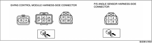 ELECTRO HYDRAULIC POWER ASSIST STEERING (EHPAS) CONTROL MODULE ...