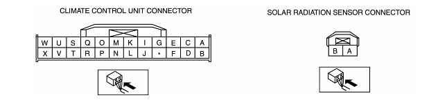 DTC B1260, B1261 | MAZDA MAZDA3 1G 2007 DIY Repair Guide