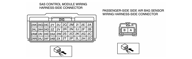 DTC B104C, B104F, B1050, U2018 | MAZDA MAZDA3 1G 2007 DIY Repair Guide