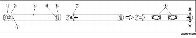 CURTAIN AIR BAG MODULE CONSTRUCTION/OPERATION | MAZDA MAZDA3 1G 2007 ...