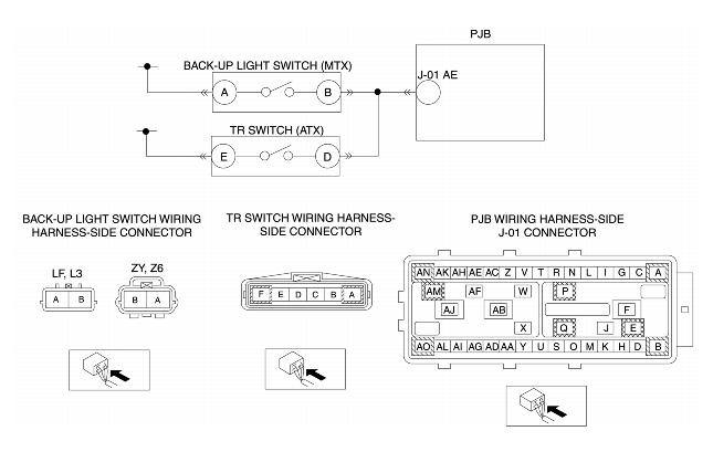 DTC B1812 | MAZDA MAZDA3 1G 2007 DIY Repair Guide