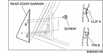 REAR DOOR GARNISH REMOVAL/INSTALLATION | MAZDA MAZDA3 1G 2007 DIY ...