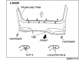 TRUNK END TRIM REMOVAL/INSTALLATION | MAZDA MAZDA3 1G 2007 DIY Repair Guide