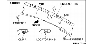 TRUNK END TRIM REMOVAL/INSTALLATION | MAZDA MAZDA3 1G 2007 DIY Repair Guide