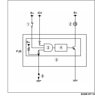 IGNITION KEY ILLUMINATION FUNCTION | MAZDA MAZDA3 1G 2007 DIY Repair Guide