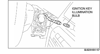 IGNITION KEY ILLUMINATION BULB REMOVAL/INSTALLATION | MAZDA MAZDA3 1G ...