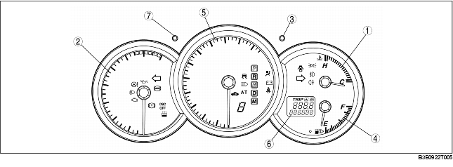 INSTRUMENT CLUSTER STRUCTURAL VIEW | MAZDA MAZDA3 1G 2007 DIY Repair Guide