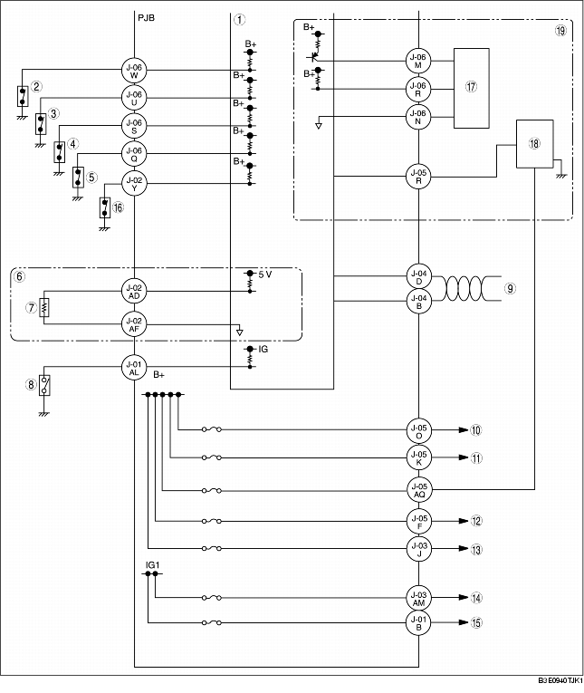 PASSENGER JUNCTION BOX (PJB) WIRING DIAGRAM | MAZDA MAZDA3 1G 2007 DIY ...