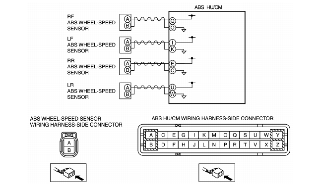 DTC C1145, C1155, C1165, C1175 [ABS] | MAZDA MAZDA3 1G 2007 DIY Repair ...
